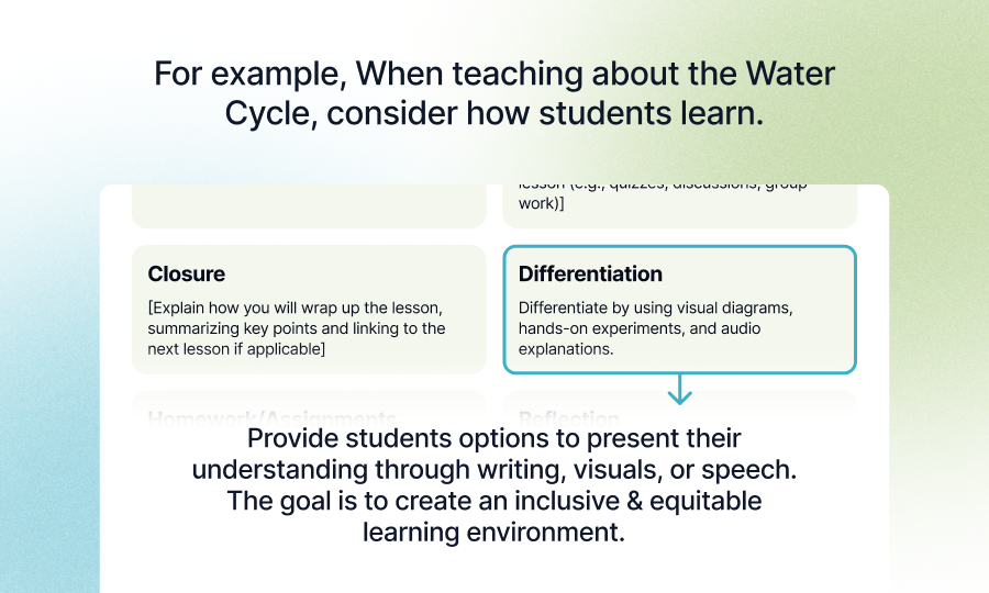 9 Steps on How to Write Lesson Plan with Subject-Wise Tips